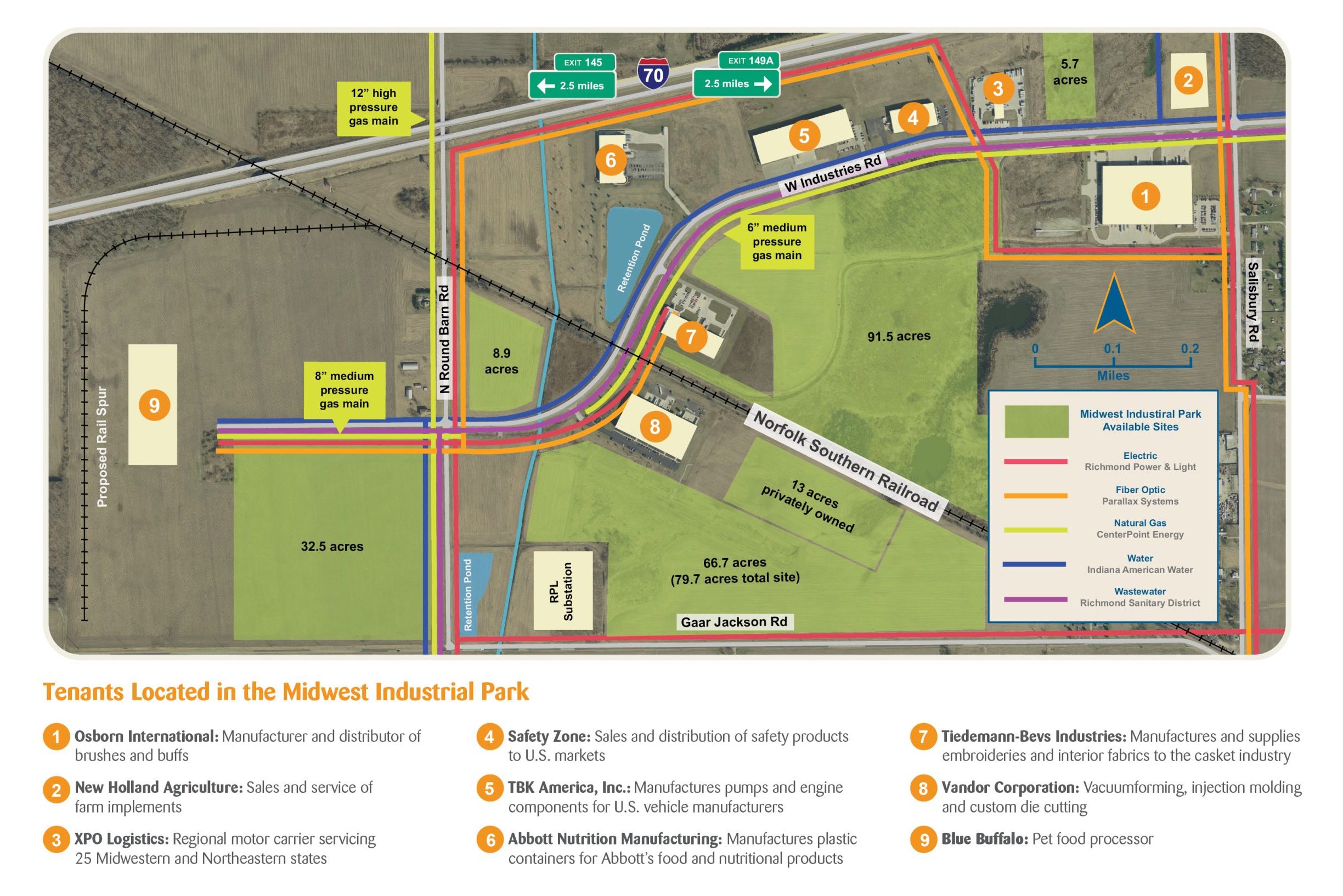 Ground broken for new pet food ingredient supplier - Western Wayne News
