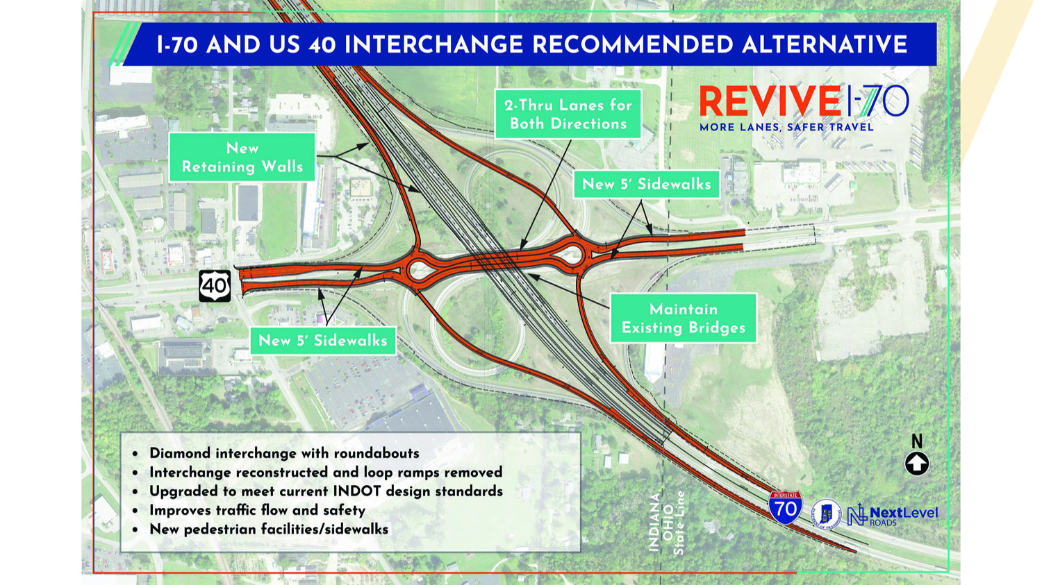 Roundabouts coming to Wayne County - Western Wayne News