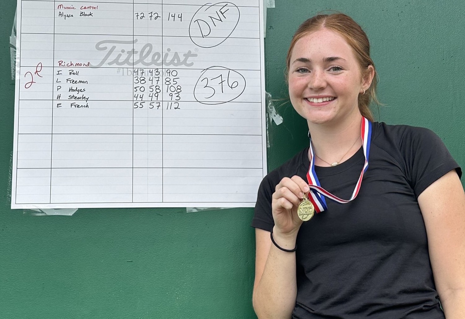Richmond finish as NCC tournament runner-up; Freeman is match medalist ...
