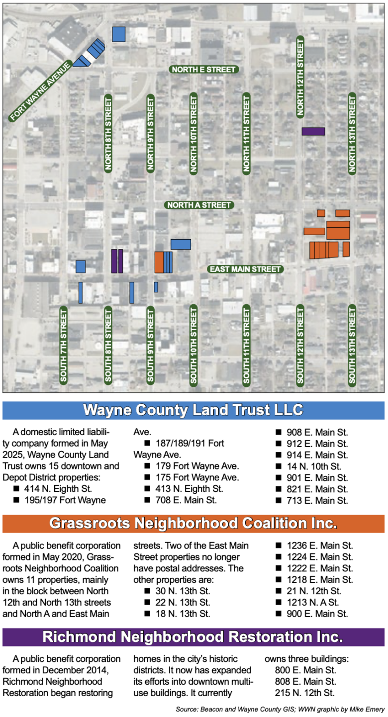 Housing push expands - Western Wayne News